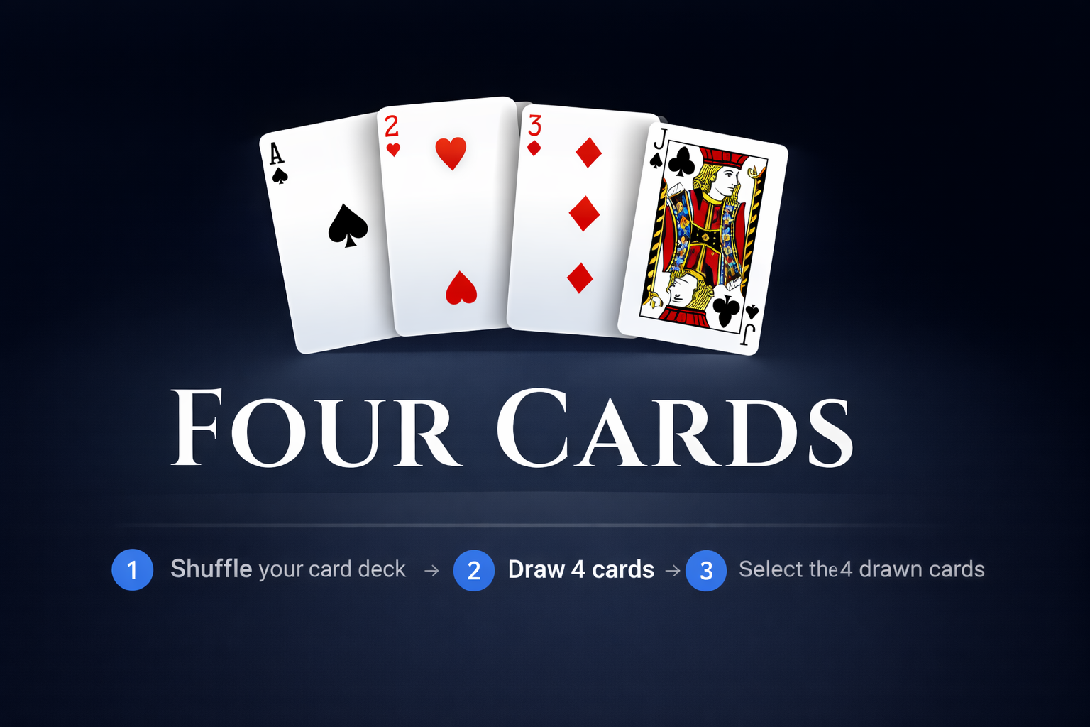 Four Cards - Own Your Unique 4-Card Combination | fourcards.app